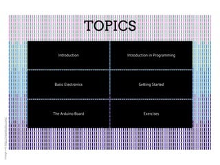 Arduino Basics | PPT