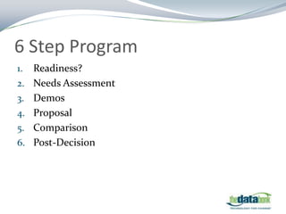 Constituent Relationship Management (CRM) Software for Nonprofits | PPT