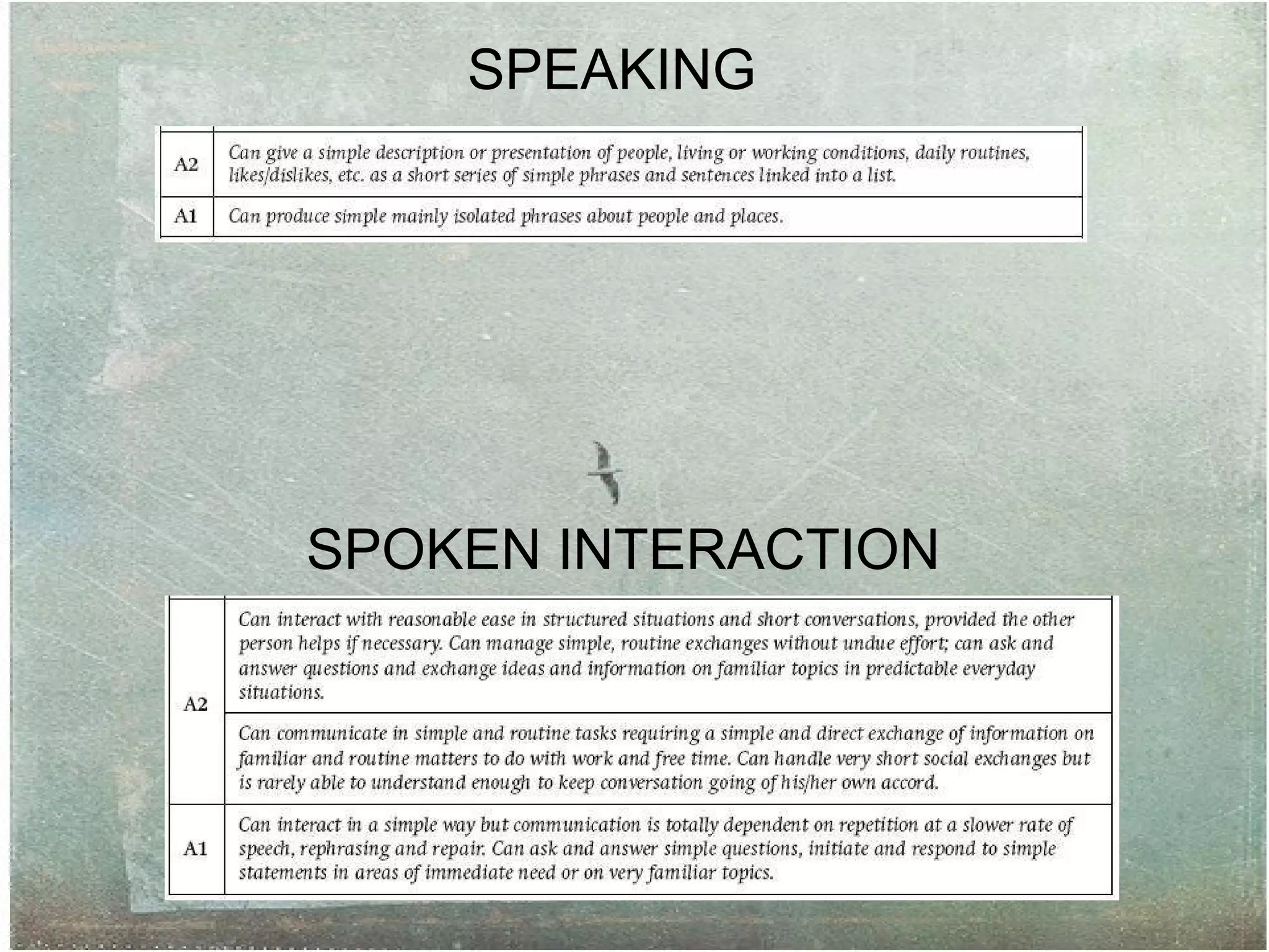 SPEAKING | PPT