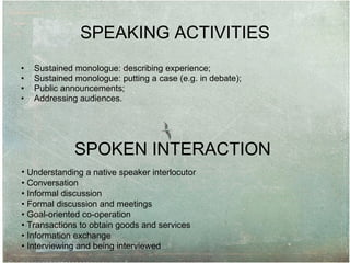 SPEAKING | PPT