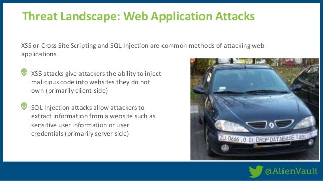 How To Detect Sql Injections And Xss Attacks With Alienvault Usm 6157