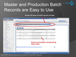 Making GMP Materials in a Non-GMP Space | PPTX | Manufacturing Industry ...