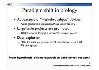 Database Integration toward Semantic Web: Development of Ontologies and RDF databases | PDF ...