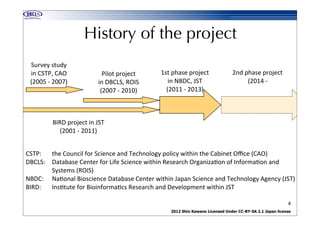 Database Integration toward Semantic Web: Development of Ontologies and RDF databases | PPT