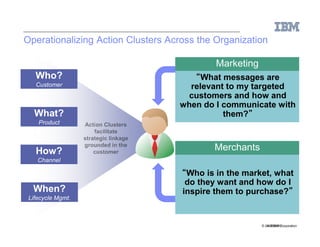 Smarter Customer Analytics - Customer DNA | PPT