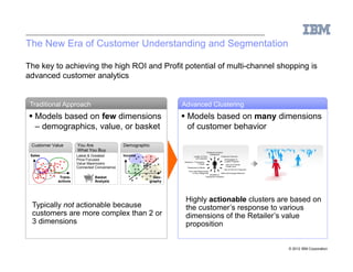 Smarter Customer Analytics - Customer DNA | PPT