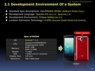 SOAR: SENSOR ORIENTED MOBILE AUGMENTED REALITY FOR URBAN LANDSCAPE ASSESSMENT | PDF