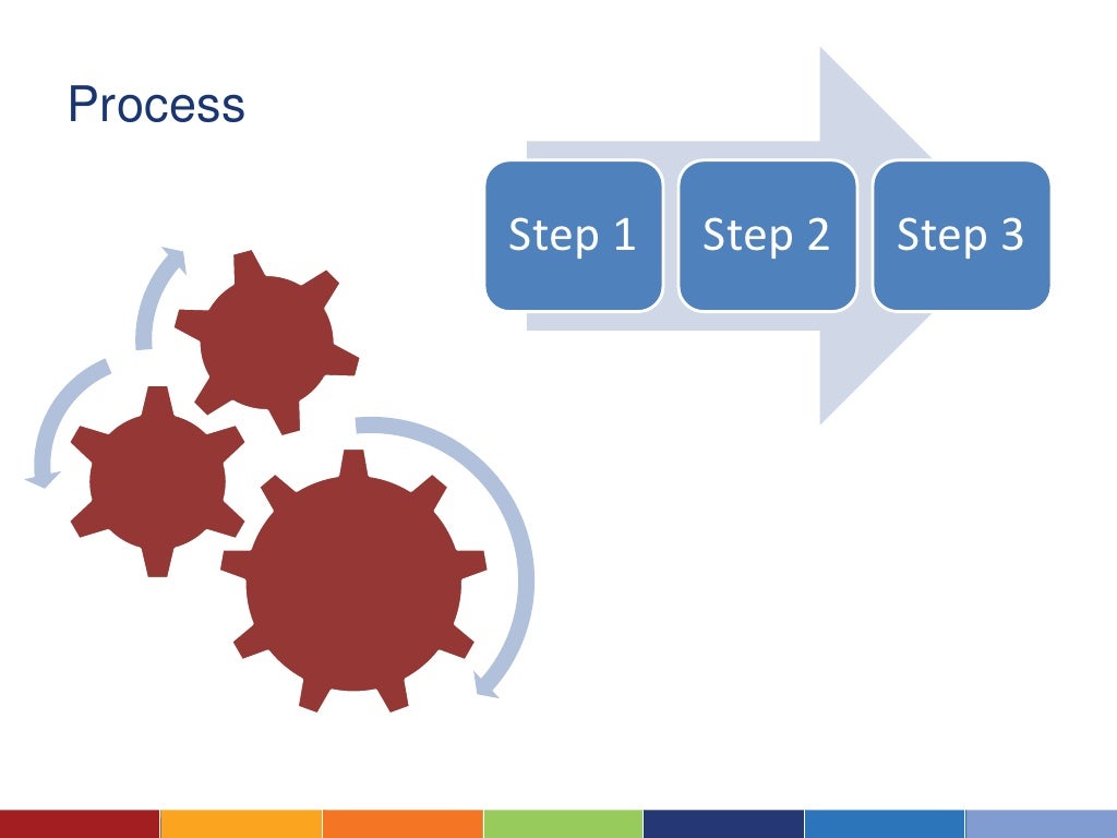 Process Step 1 Step 2