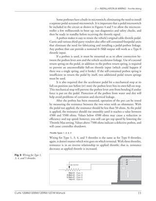 Módulo Curtis equipos dc1204m1205m_n.pdf
