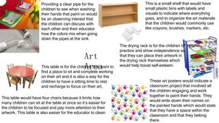Messy Zone of early child education classroom layout | PPTX