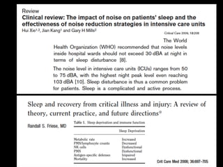 Stress Metabolism Adaptation & Critical Illness: Mervyn Singer | PPT