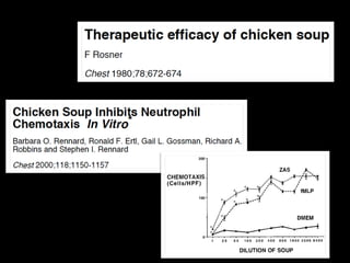 Stress Metabolism Adaptation & Critical Illness: Mervyn Singer | PPT