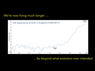 Stress Metabolism Adaptation & Critical Illness: Mervyn Singer | PPT