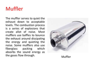 Air Intake & Exhaust System of Automobiles and its Recent Developments ...