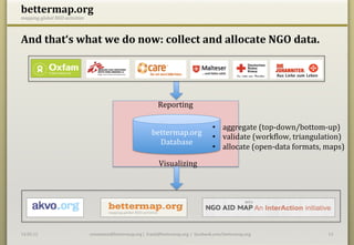 bettermap.org - Mapping global NGO activities | PDF