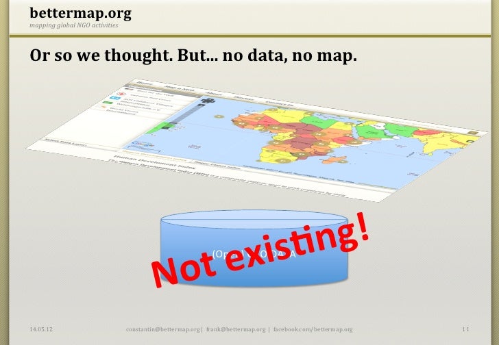 bettermap.org - Mapping global NGO activities
