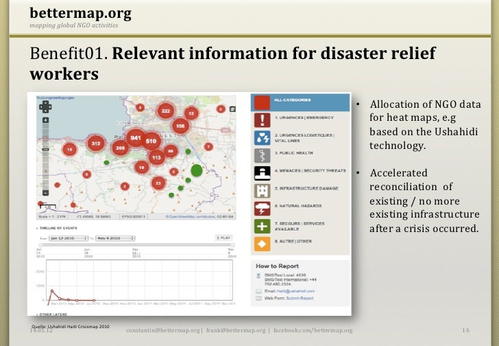 bettermap.org - Mapping global NGO activities