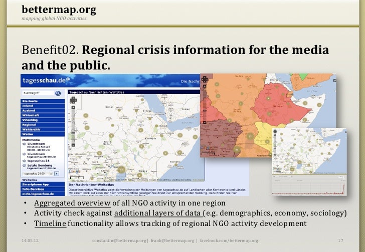 bettermap.org - Mapping global NGO activities