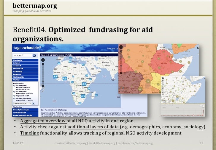 bettermap.org - Mapping global NGO activities