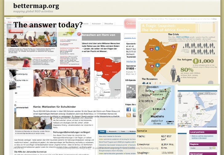bettermap.org - Mapping global NGO activities