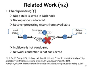 (Slides) Task scheduling algorithm for multicore processor system for ...