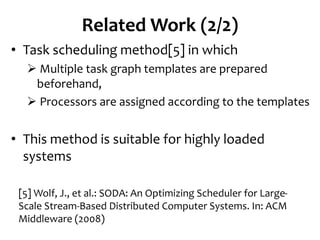(Slides) Task scheduling algorithm for multicore processor system for minimizing recovery time ...