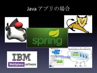 120518 fluentd javalogger | PPT | Free Download