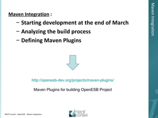 12052011 open esb | PPT