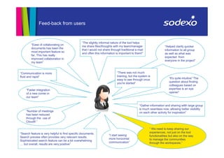 Being on Cloud9 | PPT