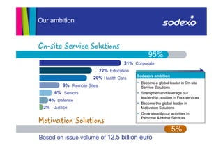 Being on Cloud9 | PPT