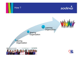 Being on Cloud9 | PPT