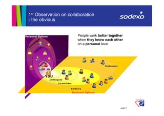 Being on Cloud9 | PPT