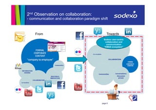 Being on Cloud9 | PPT