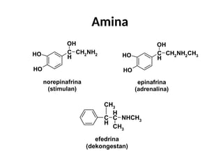 Memhami tata nama amina, sifat-sifatnya, pembuatannya, reaksi-reaksi ...