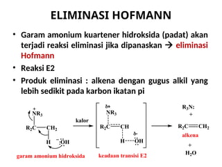 Memhami tata nama amina, sifat-sifatnya, pembuatannya, reaksi-reaksi ...