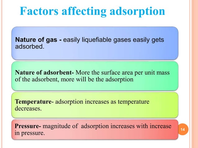 Adsorptionisotherm.pptx