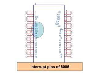 1206 Interrupts Of 8085 | PPT