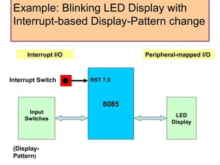 1206 Interrupts Of 8085 | PPT