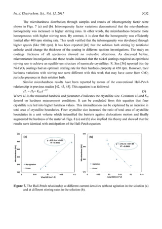 The Effect of Stirring Rate on Electrodeposition of Nanocrystalline ...