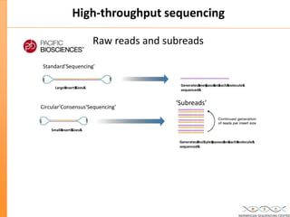 New High Throughput Sequencing technologies at the Norwegian Sequencing ...