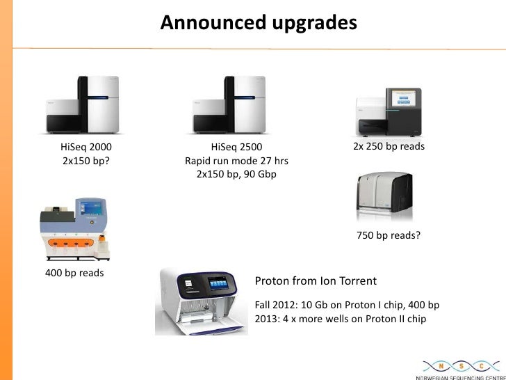 New High Throughput Sequencing Technologies At The Norwegian Sequenci…