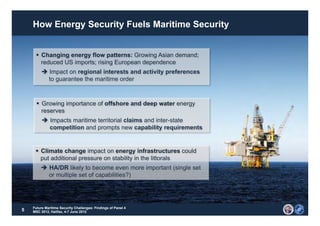Future Maritime Security Challenges: What to Expect and How To Prepare ...