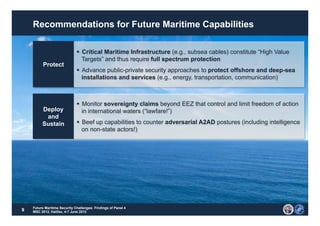 Future Maritime Security Challenges: What to Expect and How To Prepare ...