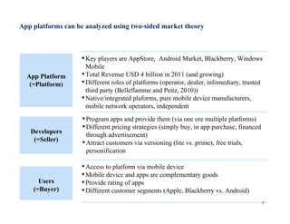 Business models in two-sided markets: an assessment of strategies for ...