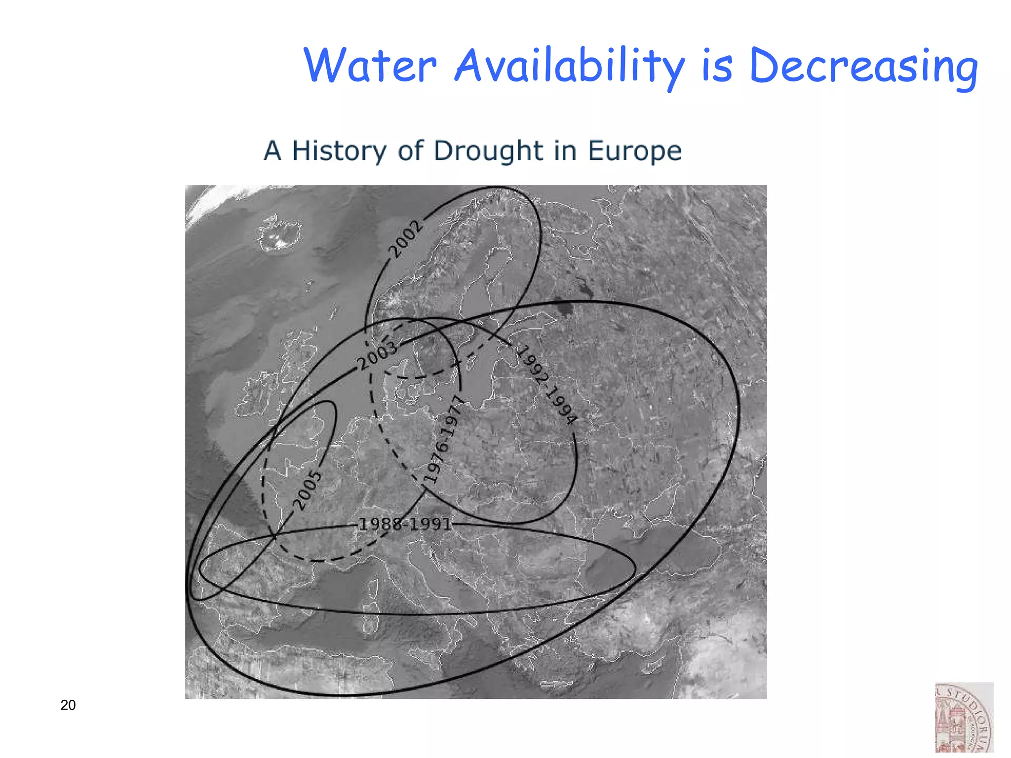 Water Resource Engineering | PPT