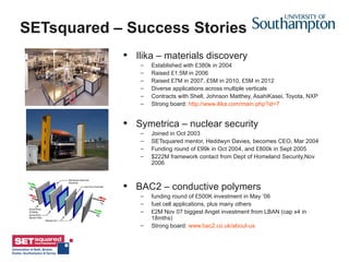 SETsquared presentation | PPT