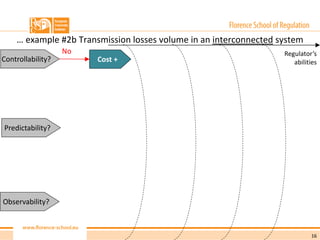 Incentive regulation | PDF