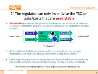 Incentive regulation | PDF
