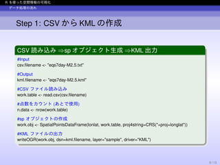 120620 chred r_presentation1 | PDF