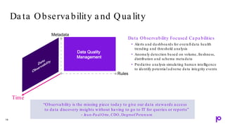 Keeping the Pulse of Your Data – Why You Need Data Observability to ...